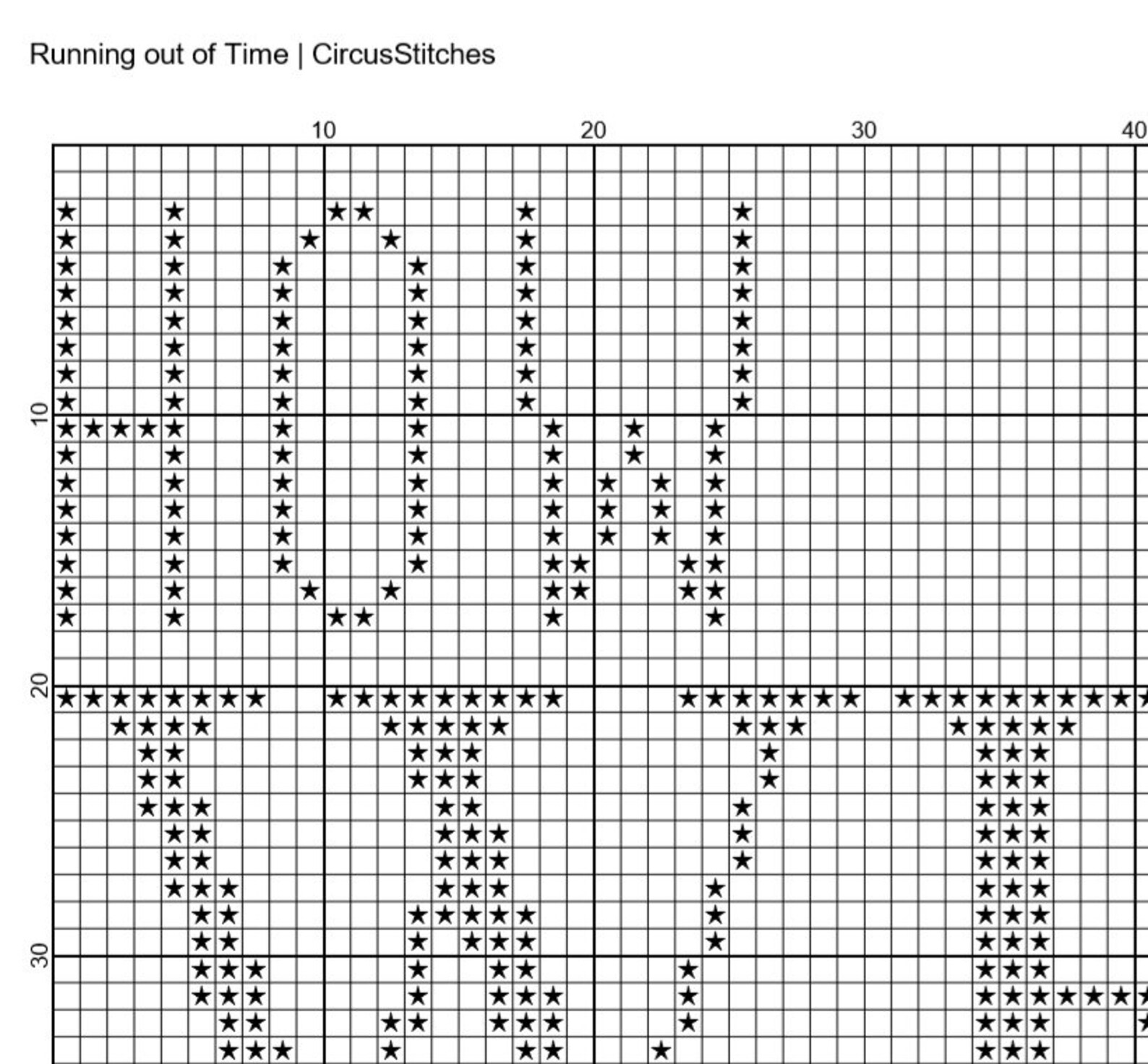 Hamilton Cross Stitch Pattern -how Do You Write Like You're Running Out ...
