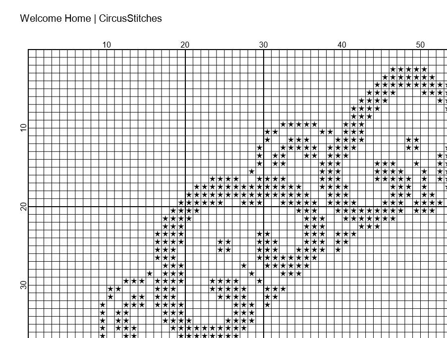 Welcome Home Cross Stitch PDF Pattern | Etsy