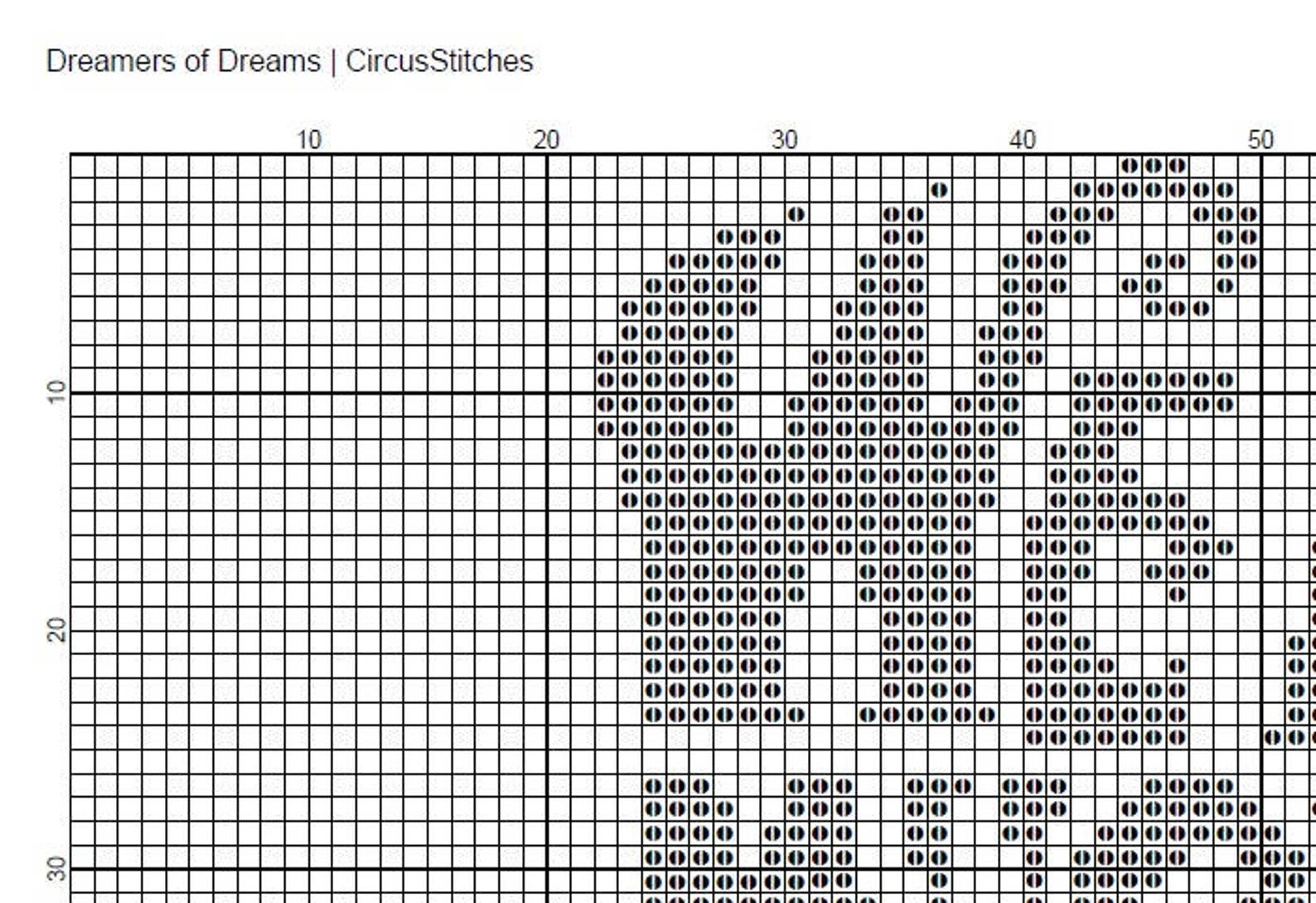 Charlie and the Chocolate Factory Cross Stitch PDF Pattern - Etsy