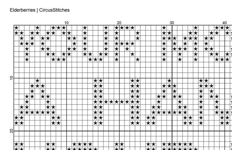 Monty Python Cross Stitch PDF Pattern Hamsters and - Etsy