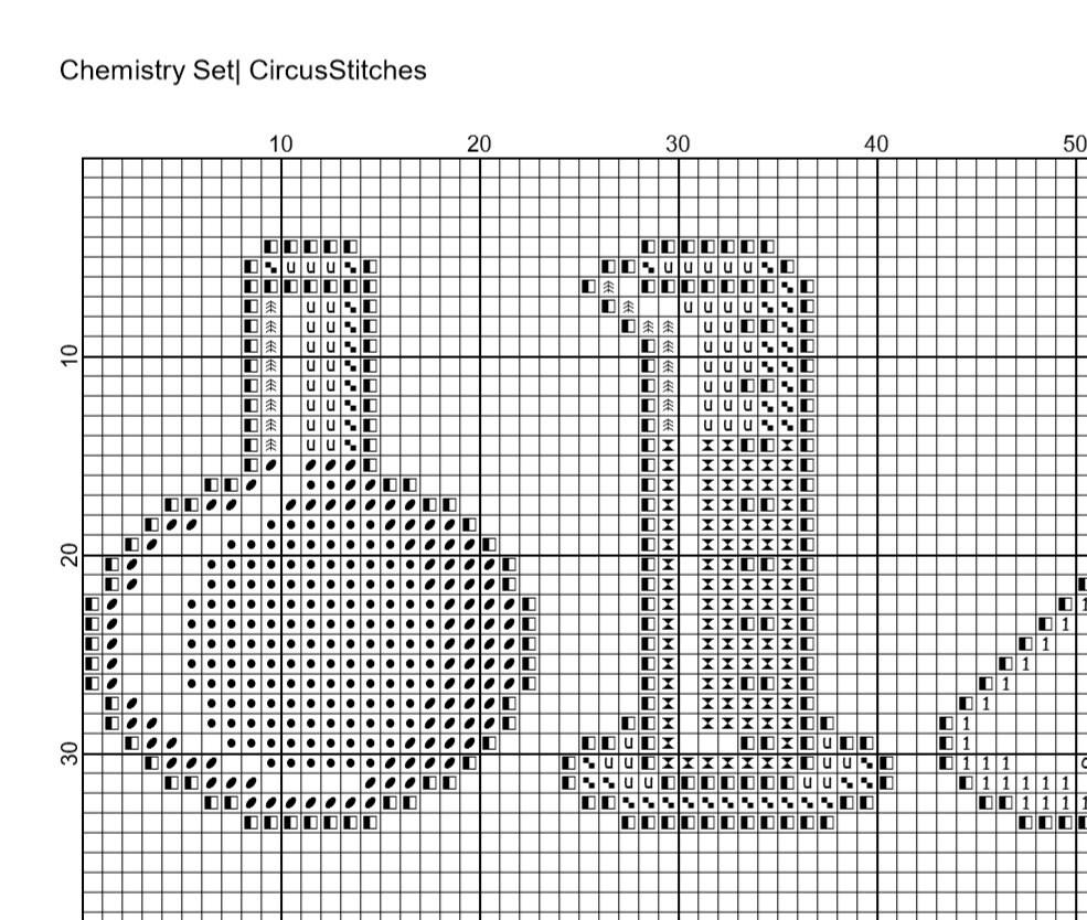 Chemistry Set Cross Stitch PDF design | Etsy