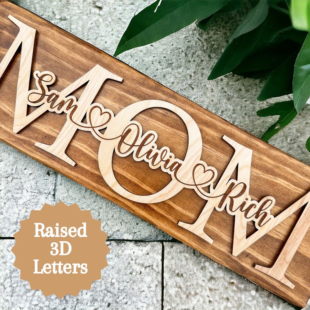 Personalized Mothers Day Gift, Sign for Mom, Gift for Mom, Grandma Gift ...