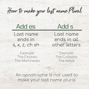 Wooden Door Sign, Family Name Sign, Engagement Gift, Housewarming Gift ...