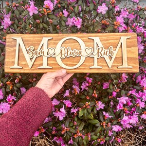 Personalized Mothers Day Gift, Sign for Mom, Gift for Mom, Grandma Gift ...