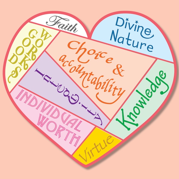 Young Women Values - Etsy