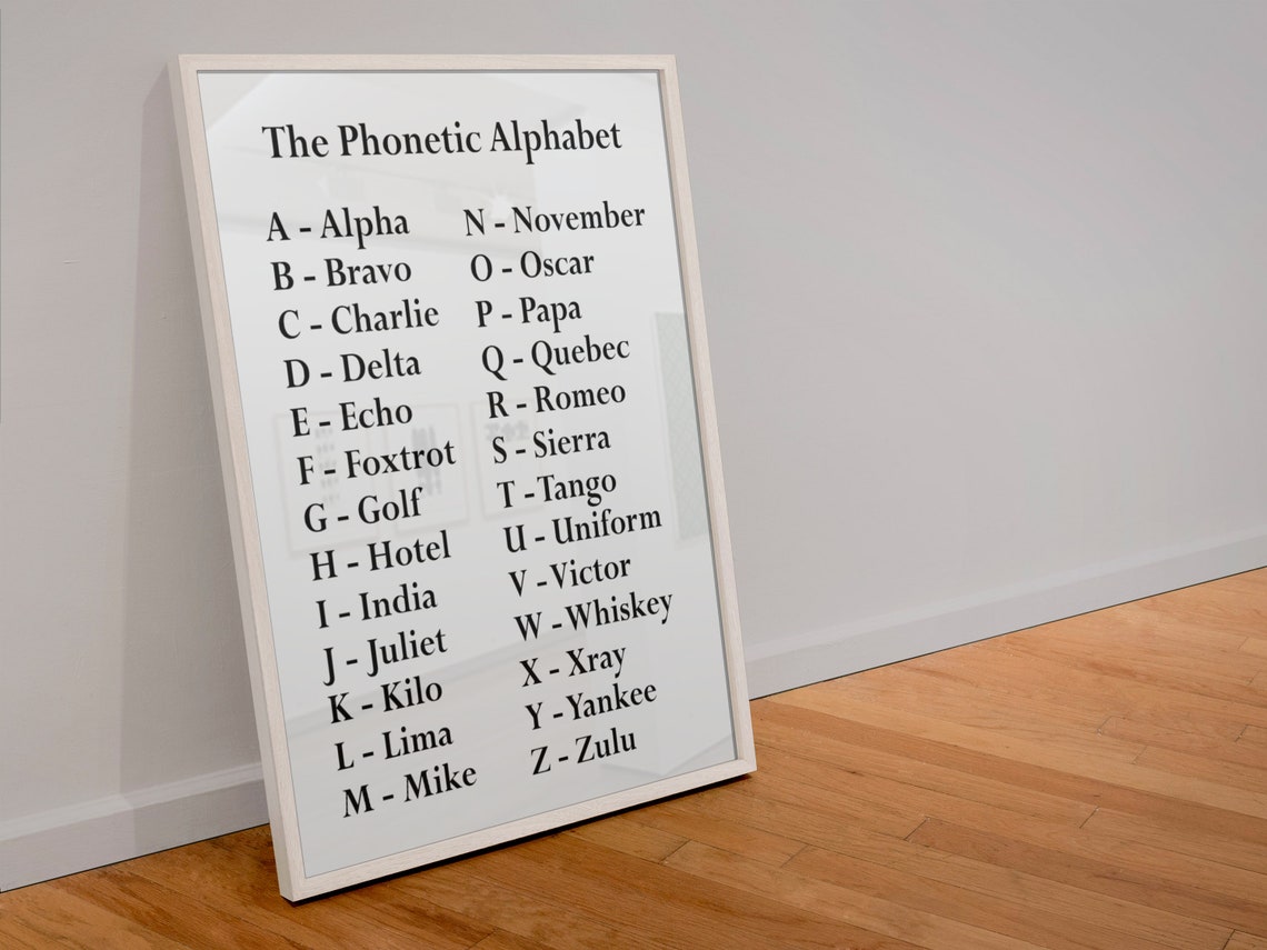 The Phonetic Alphabet Digital Print Printable Inspirational - Etsy