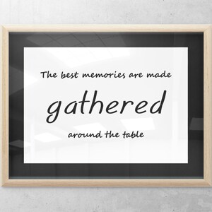 The Best Memories Are Made Digital Print Printable | Etsy