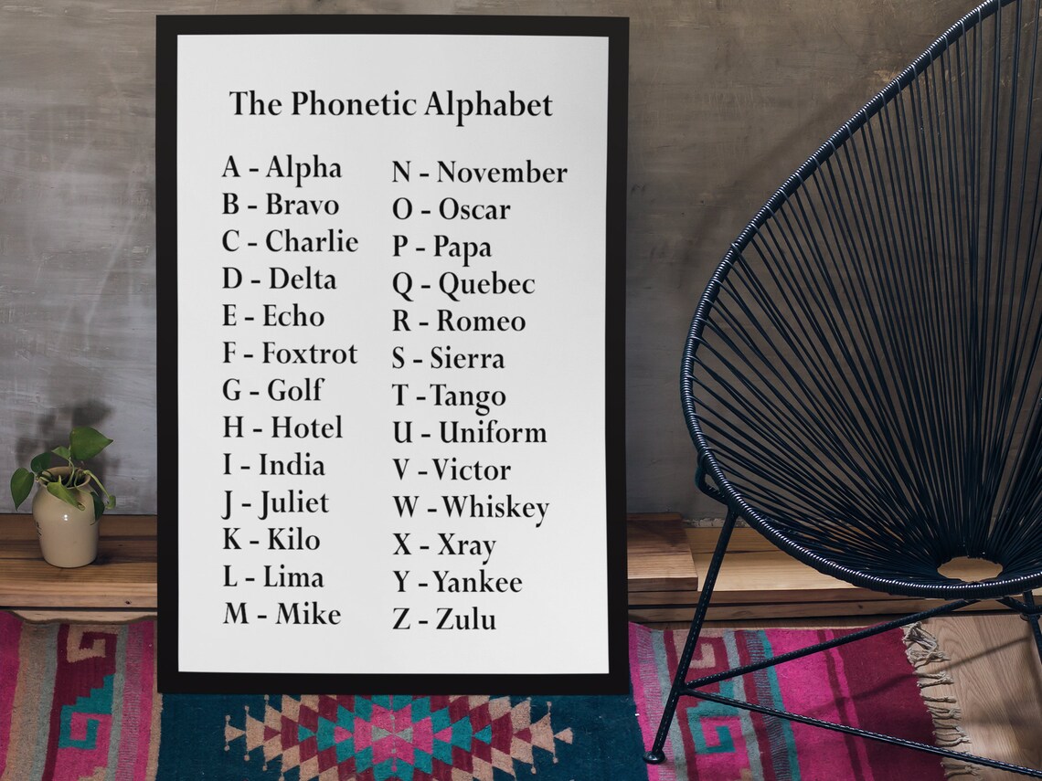The Phonetic Alphabet Digital Print Printable Inspirational - Etsy