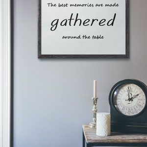 The Best Memories Are Made Digital Print Printable | Etsy