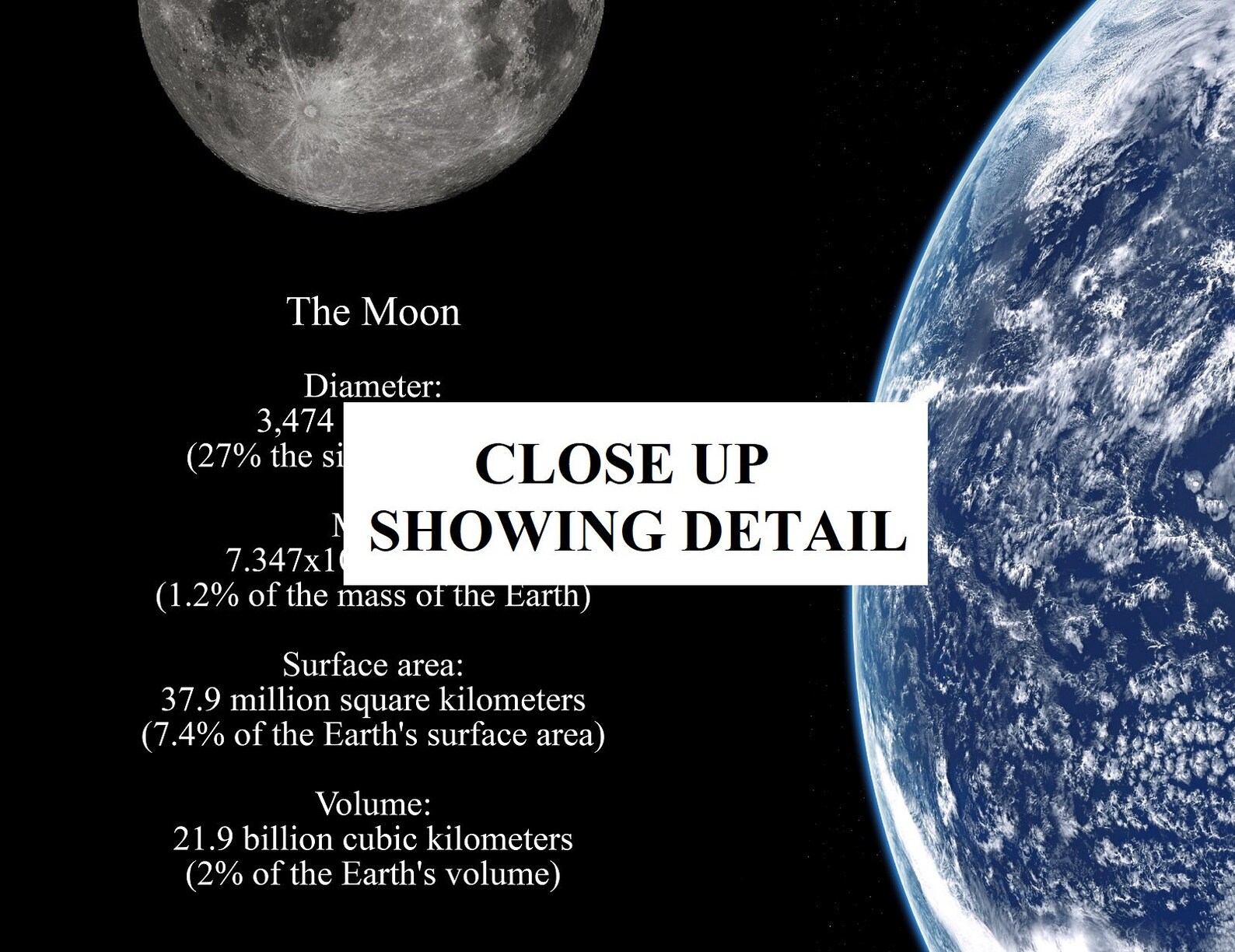 Earth and Moon Size Comparison Lunar Maps Moon Maps - Etsy