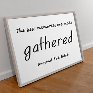 The Best Memories Are Made Digital Print Printable | Etsy