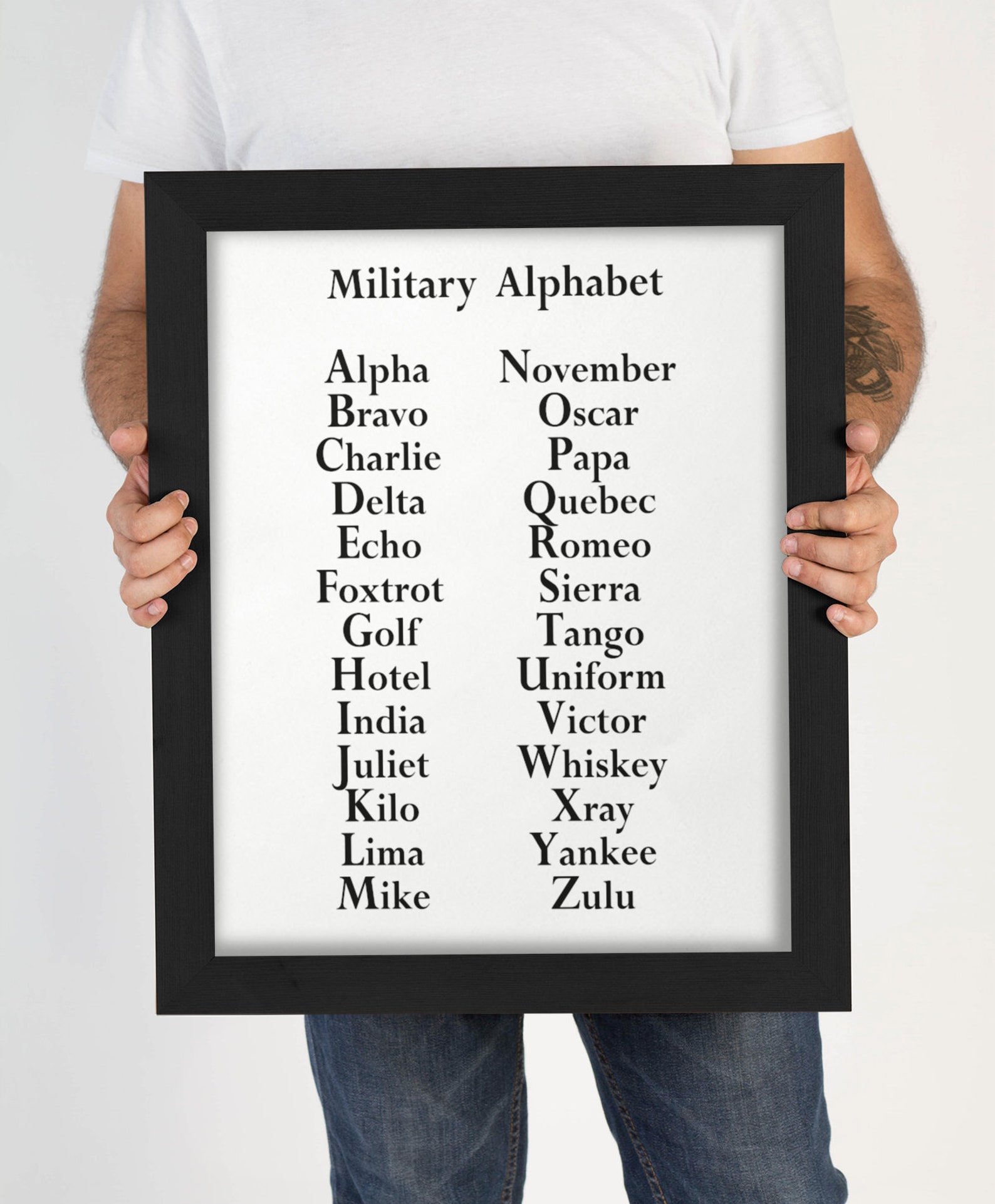 Military Alphabet Digital Print Printable Inspirational Wall - Etsy