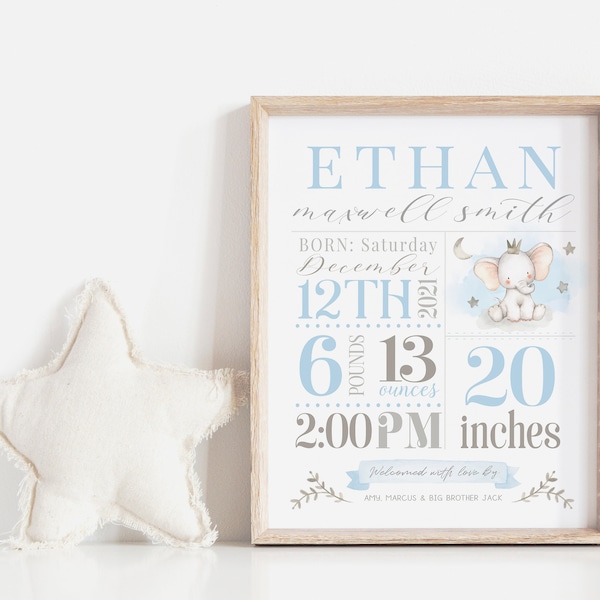 Birth Stats Wall Art - Etsy