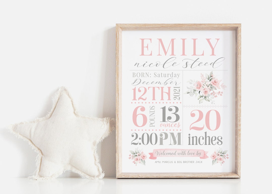 Floral Baby Stats Sign: Birth Announcement Nursery Decor (digital ...