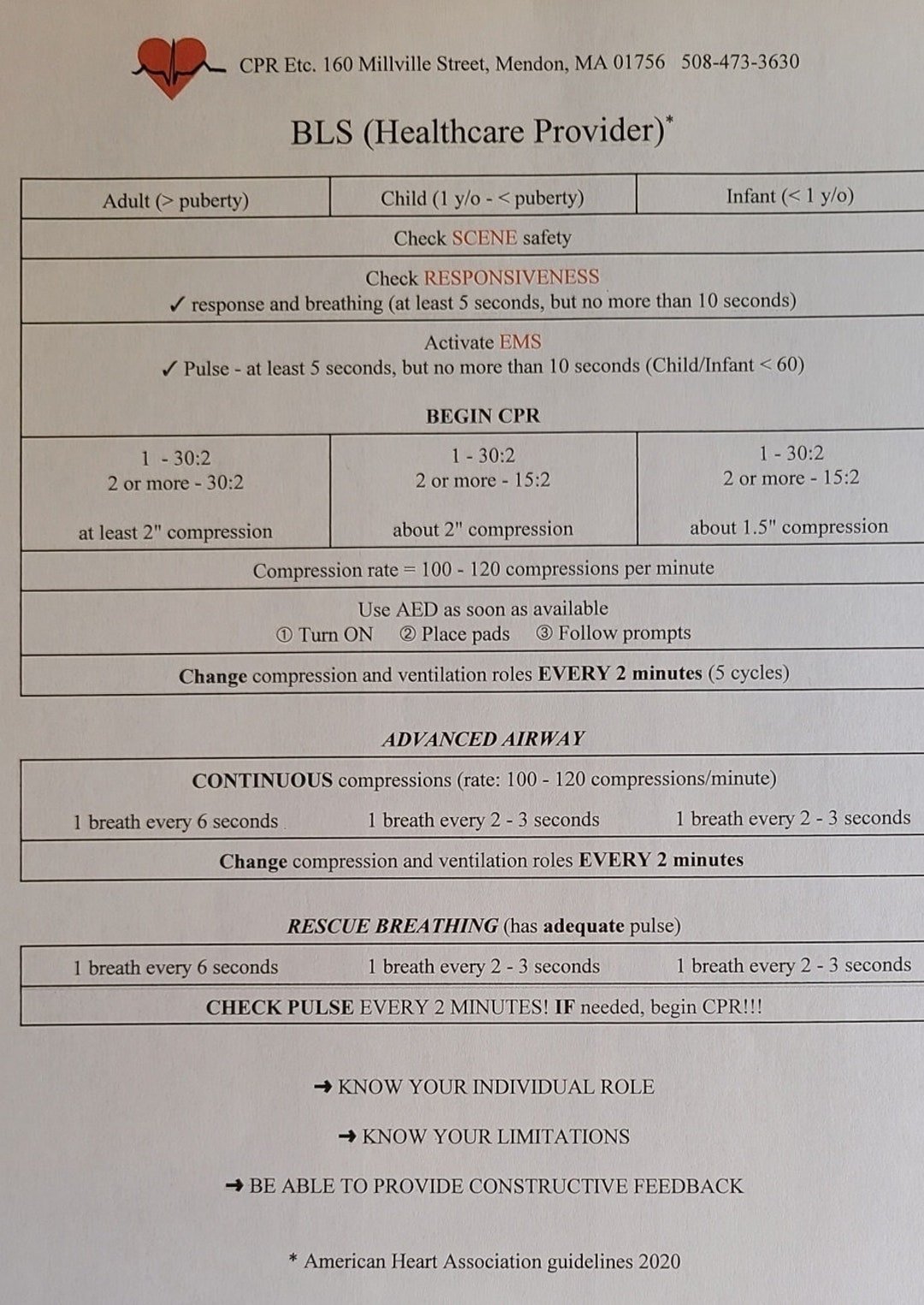 BLS CPR Summary Sheet - Etsy