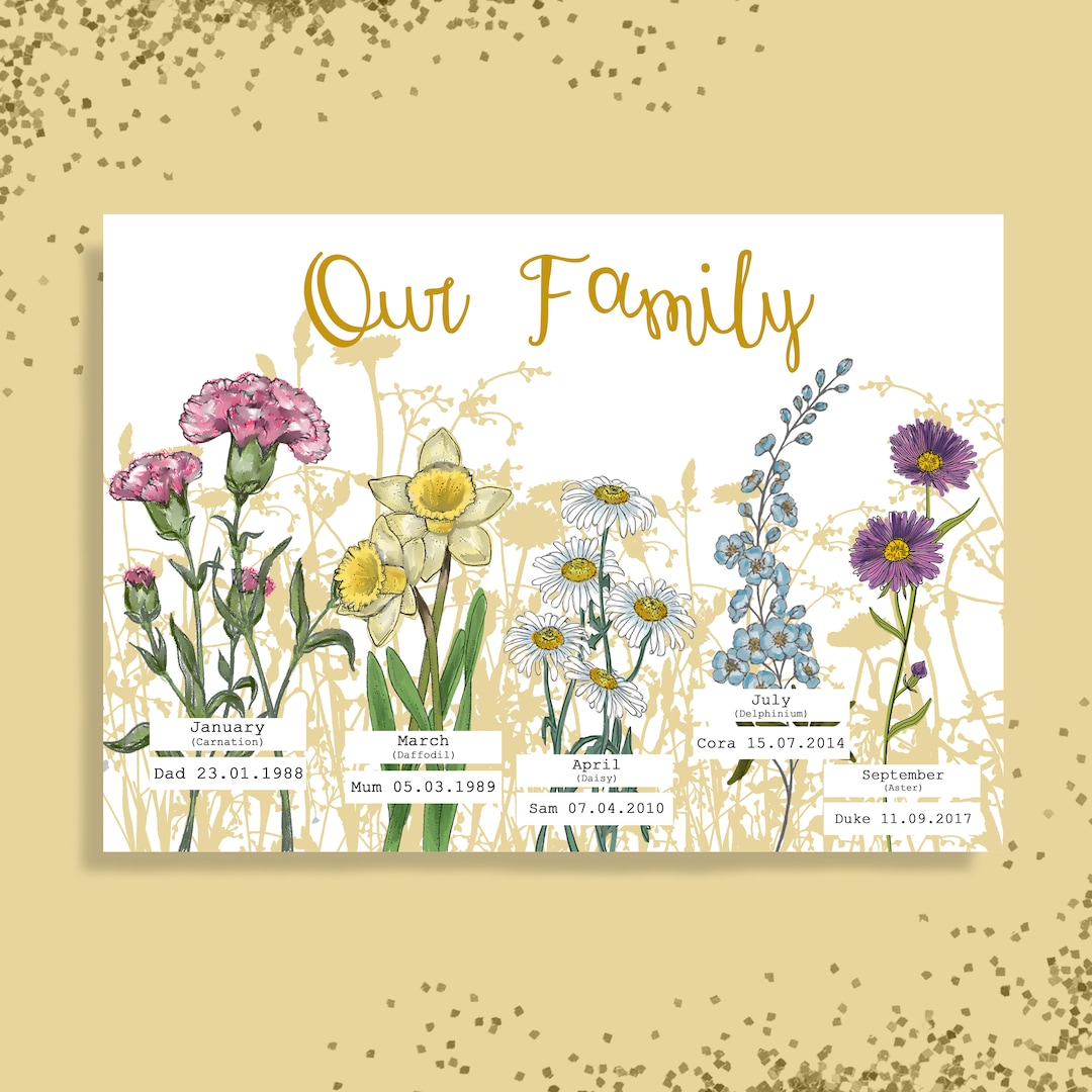 Personalised Family Print, Family Flower Print, Flower Family Print ...