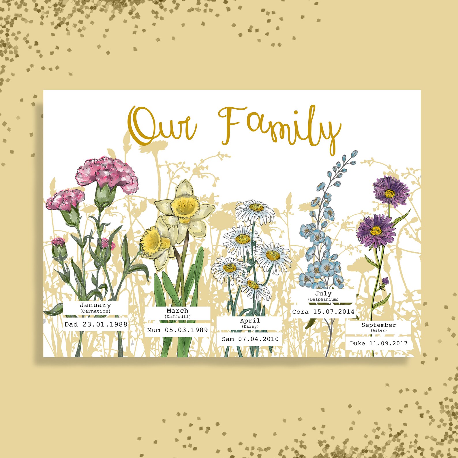 Personalised Family Print, Family Flower Print, Flower Family Print ...