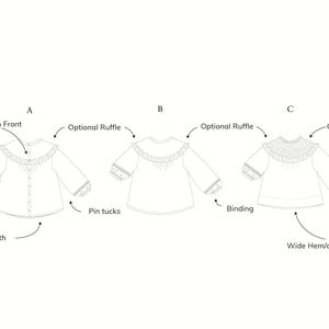 Raida Blouse PDF Sewing Pattern | Circular Yoke & Billowy Bodice | Digital Download - Etsy