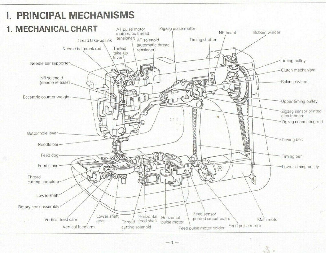 Babylock Baby Lock Esanti Esi Sewing Embroidery Machine Service Repair ...