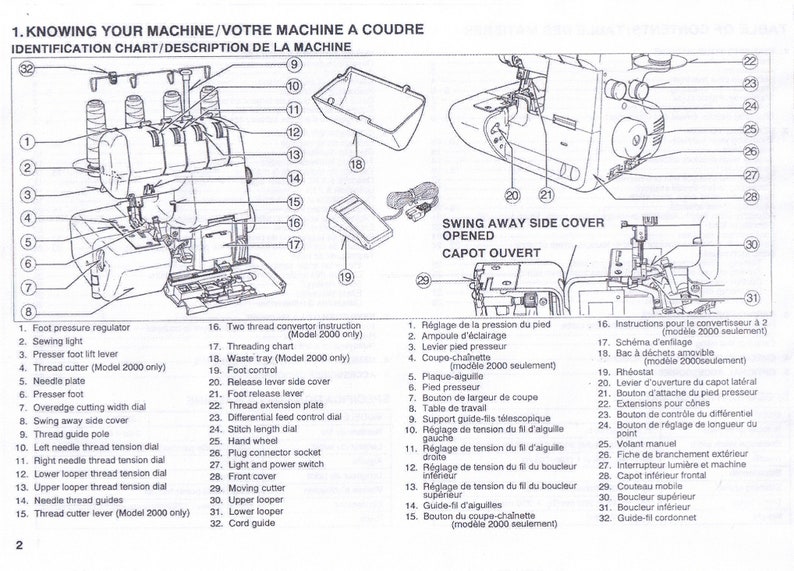 White Superlock 2000 ATS 1934D Serger Overlock Owners Users - Etsy Ireland