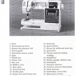 Husqvarna Viking Rose 600 605 Sewing Embroidery Machine Owners Users ...