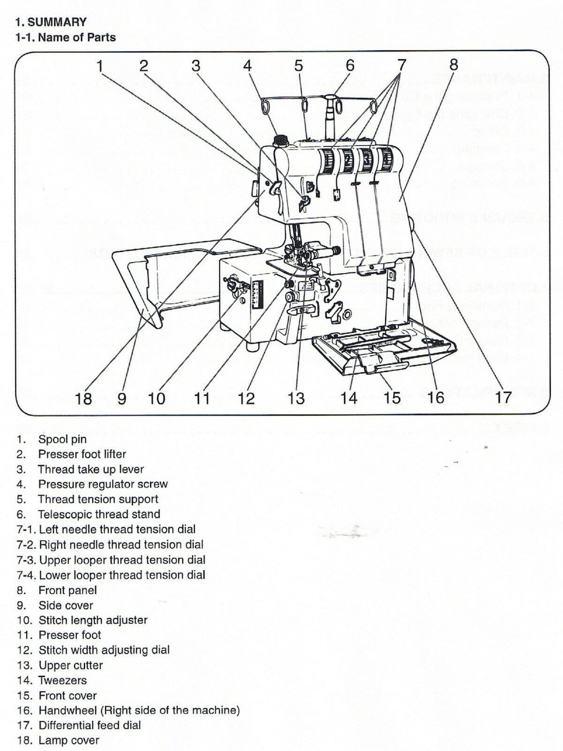 Husqvarna Viking Huskylock 901 Overlock Serger Machine Users - Etsy
