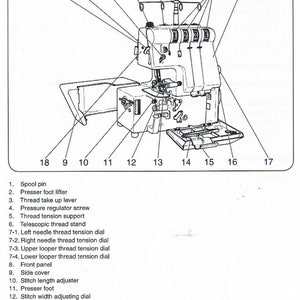 Husqvarna Viking Huskylock 901 Overlock Serger Machine Users Guide ...
