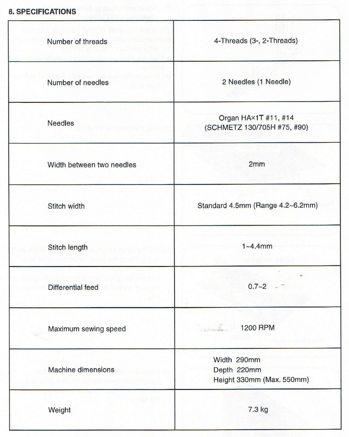 Husqvarna Viking Huskylock 901 Overlock Serger Machine Users - Etsy