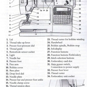 Husqvarna Viking Scandinavia 400 Sewing Embroidery Machine Owners Users ...