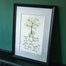 Bespoke Handwritten Family Tree Watercolour & Calligraphy - Etsy