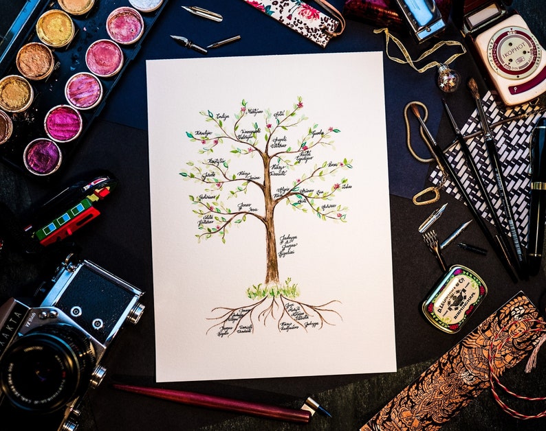 Bespoke Handwritten Family Tree Watercolour & Calligraphy - Etsy