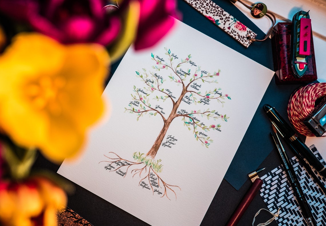 Bespoke Handwritten Family Tree Watercolour & Calligraphy - Etsy