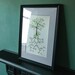 Bespoke Handwritten Family Tree Watercolour & Calligraphy - Etsy