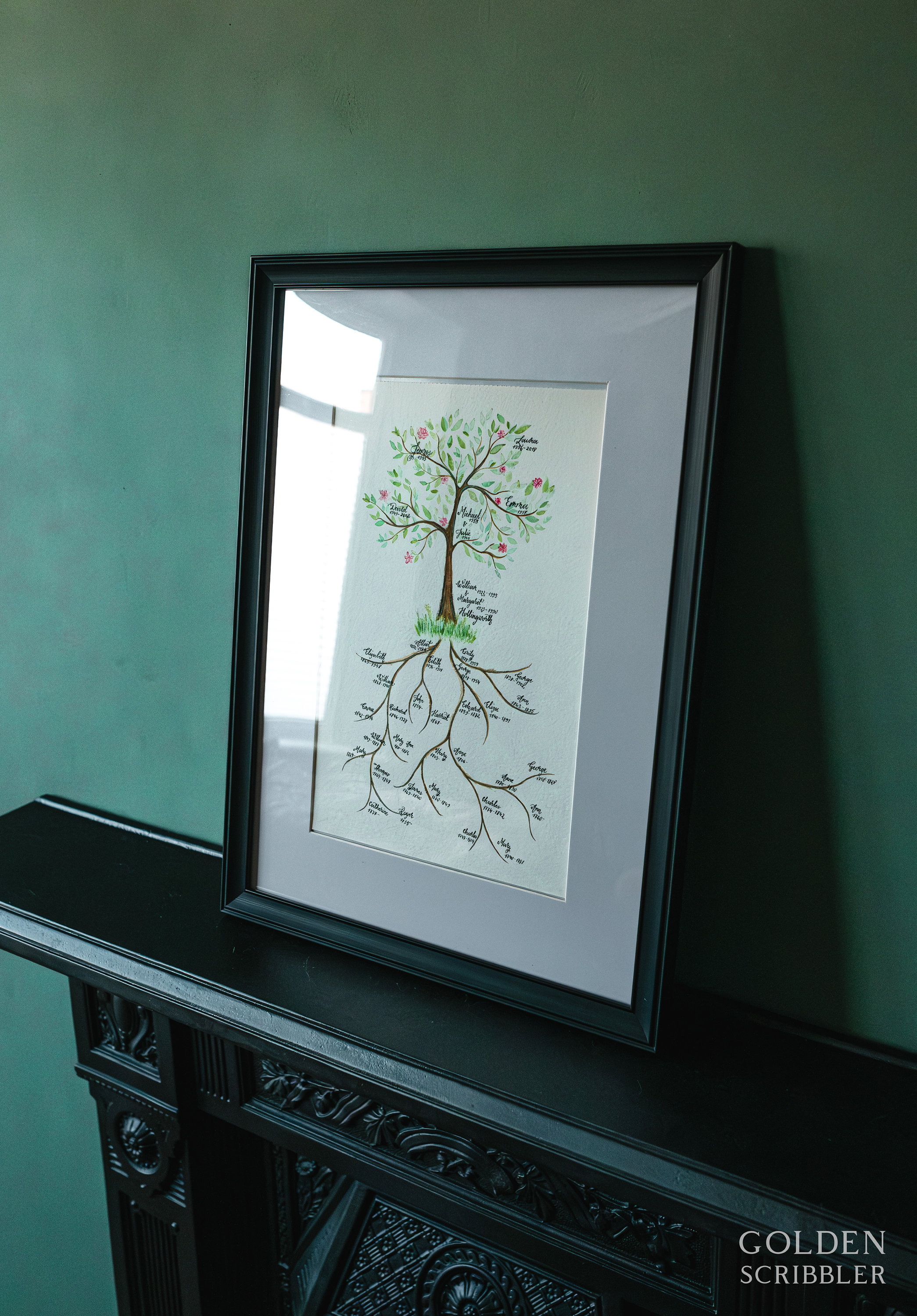 Bespoke Handwritten Family Tree Watercolour & Calligraphy - Etsy