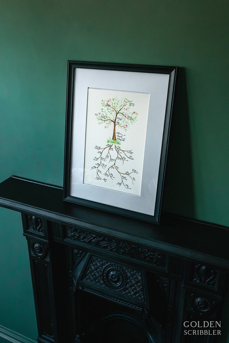 Bespoke Handwritten Family Tree Watercolour & Calligraphy - Etsy