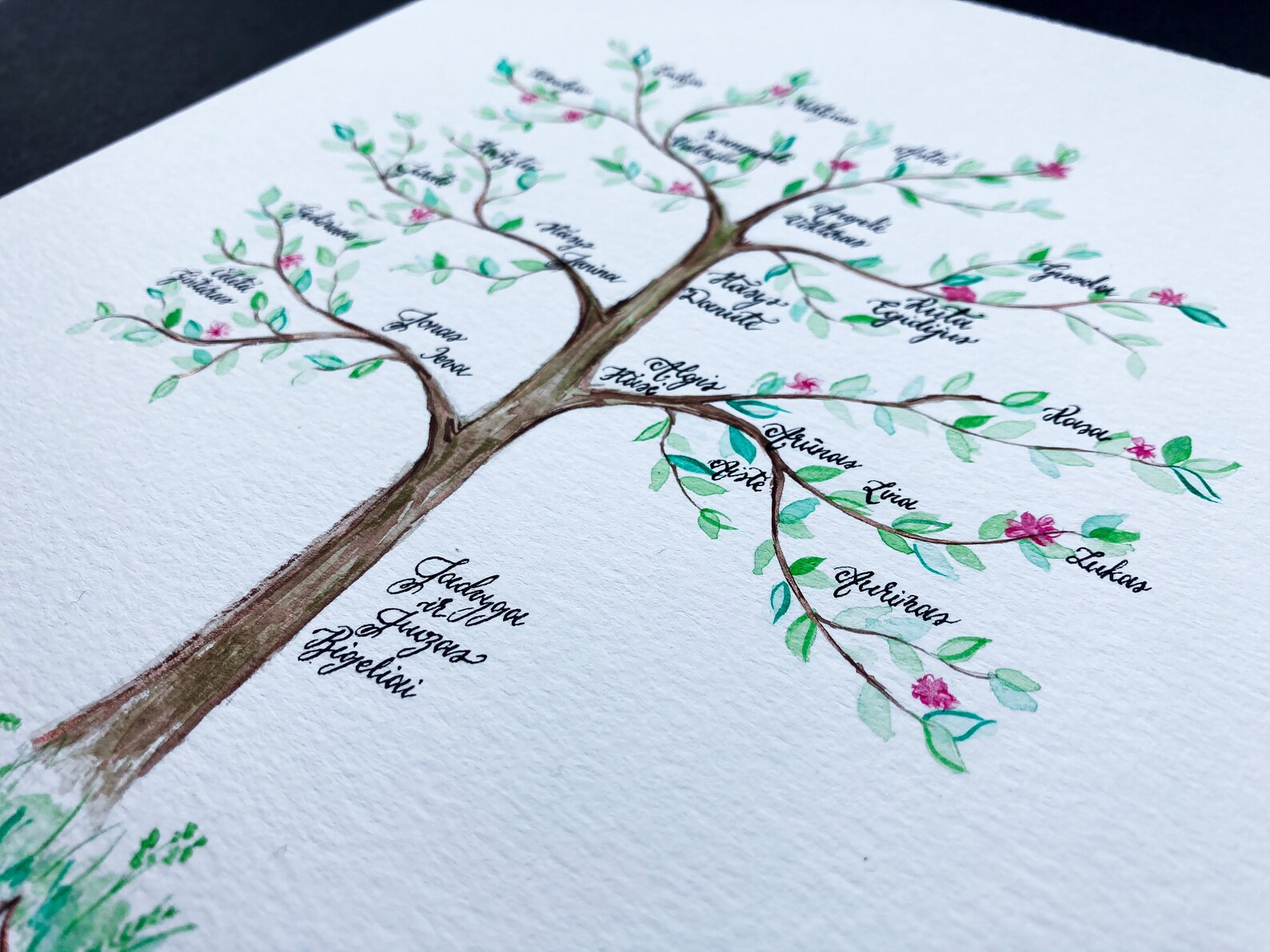 Bespoke Handwritten Family Tree Watercolour & Calligraphy - Etsy