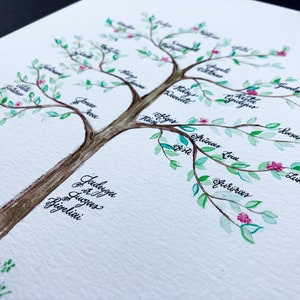 Bespoke Handwritten Family Tree Watercolour & Calligraphy - Etsy