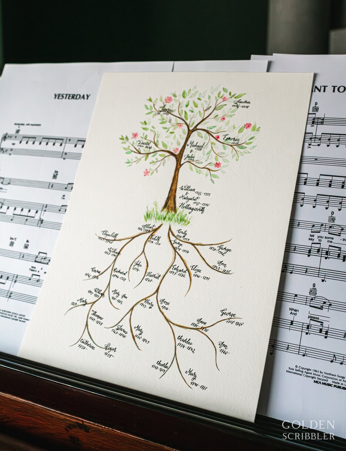 Bespoke Handwritten Family Tree Watercolour & Calligraphy - Etsy