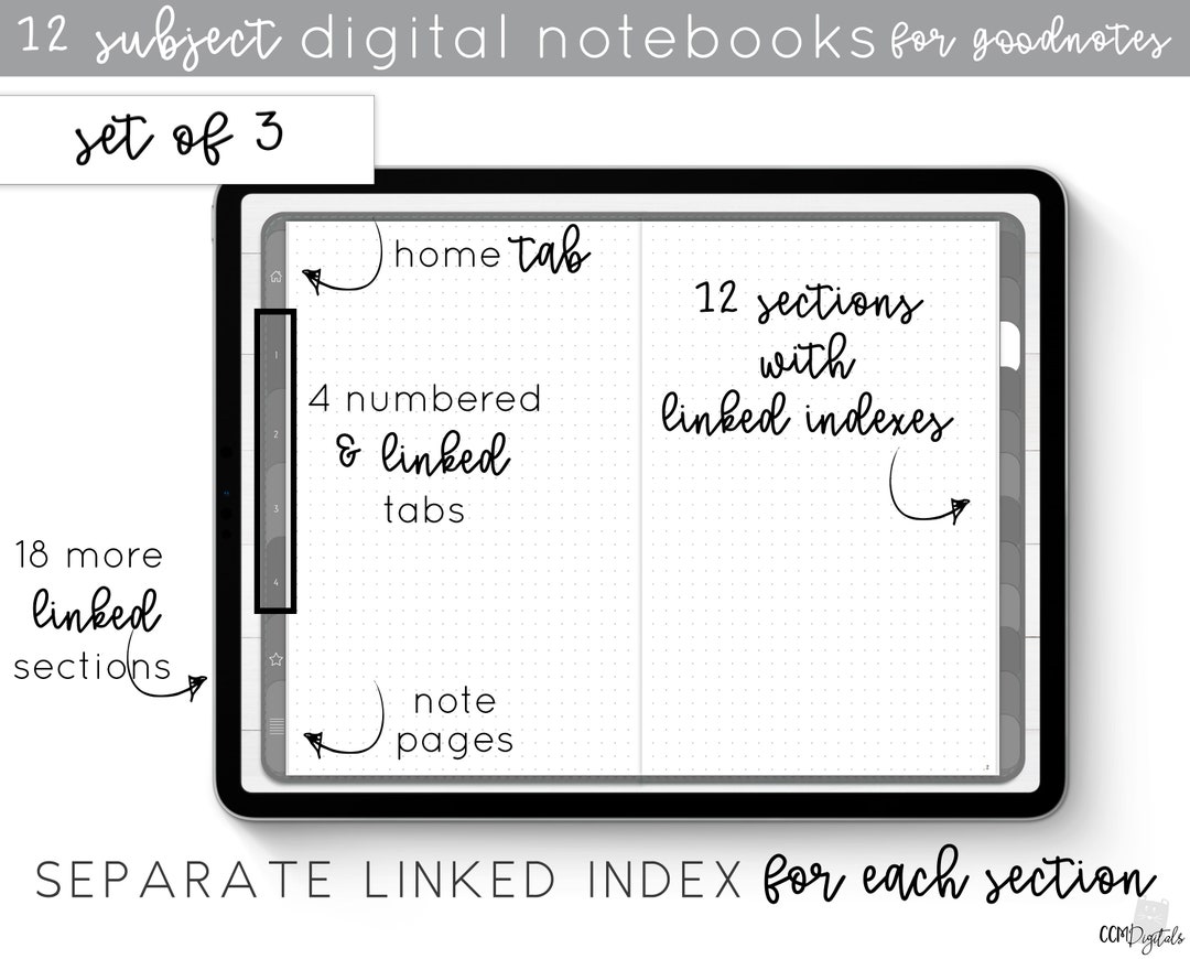 Set of 3 Gray 12-subject Digital Notebooks With Extras | Dot Grid ...