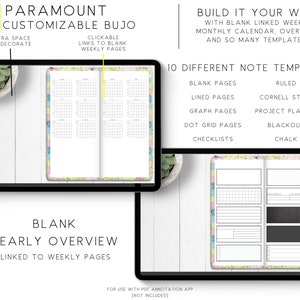 Green Floral Customizable Digital Journal/planner | Undated Planner for ...