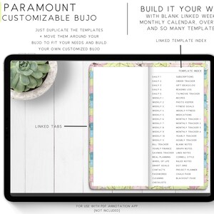 Green Floral Customizable Digital Journal/planner | Undated Planner for ...