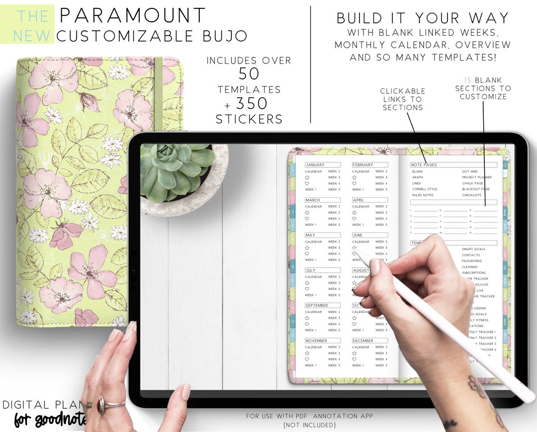 Green Floral Customizable Digital Journal/planner | Undated Planner for ...