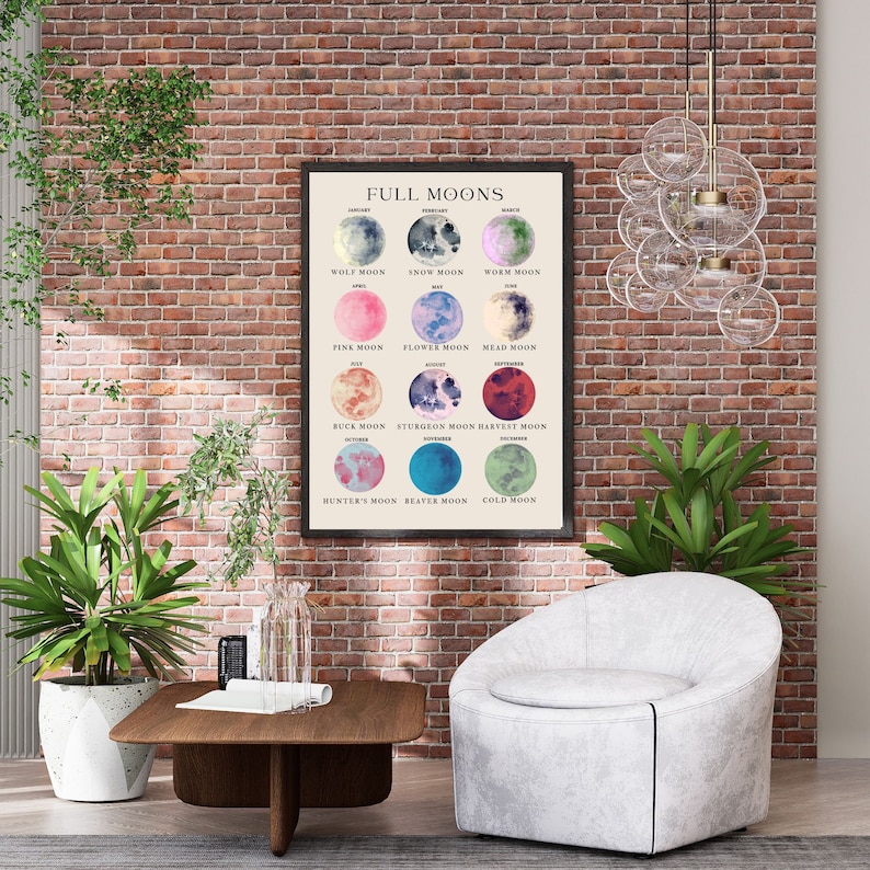 Full Moon Calendar Printable Poster Moon Phases Digital - Etsy