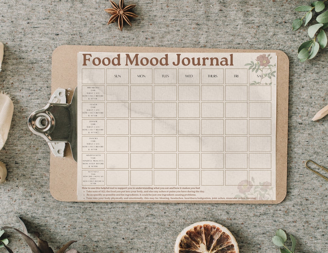 Food Mood Journal Downloadable | Printable Weekly Food Mood Diary | PDF ...