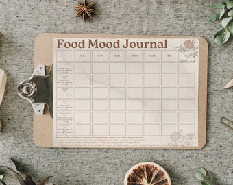 Mindful Eating Journal Fillable Printable PDF Daily Food - Etsy