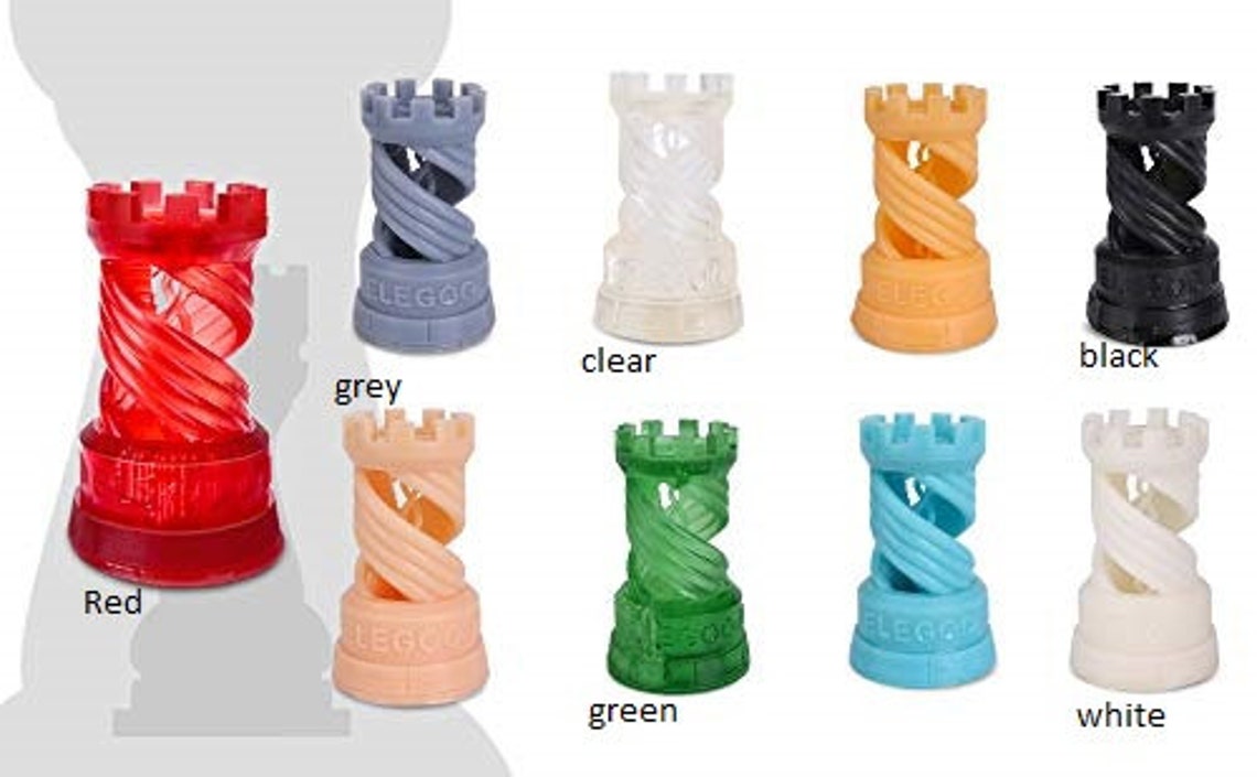 Terminator Keycap Cherry Mx | Etsy