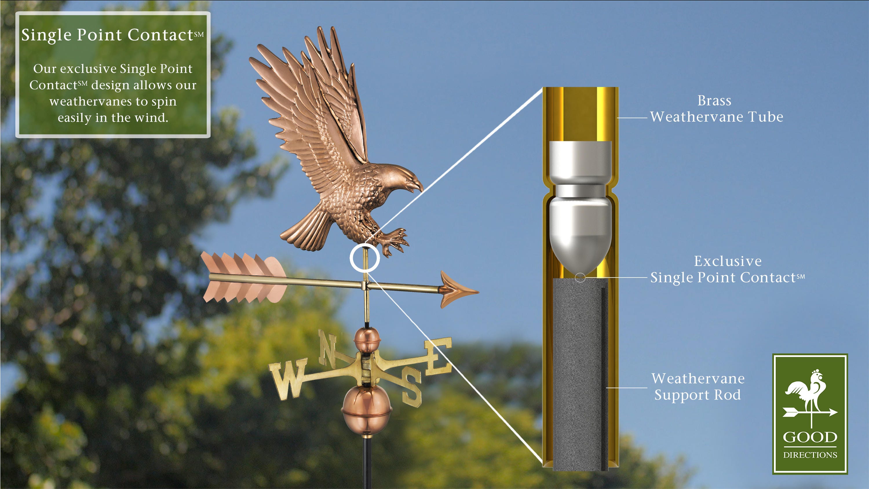 American Bald Eagle Weathervane With Roof Mount Pure Copper - Etsy