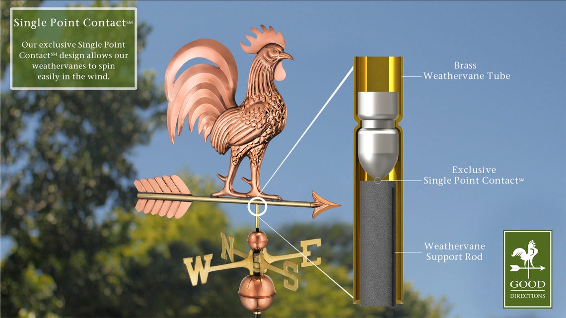 Proud Rooster Weathervane With Roof Mount Pure Copper | Etsy