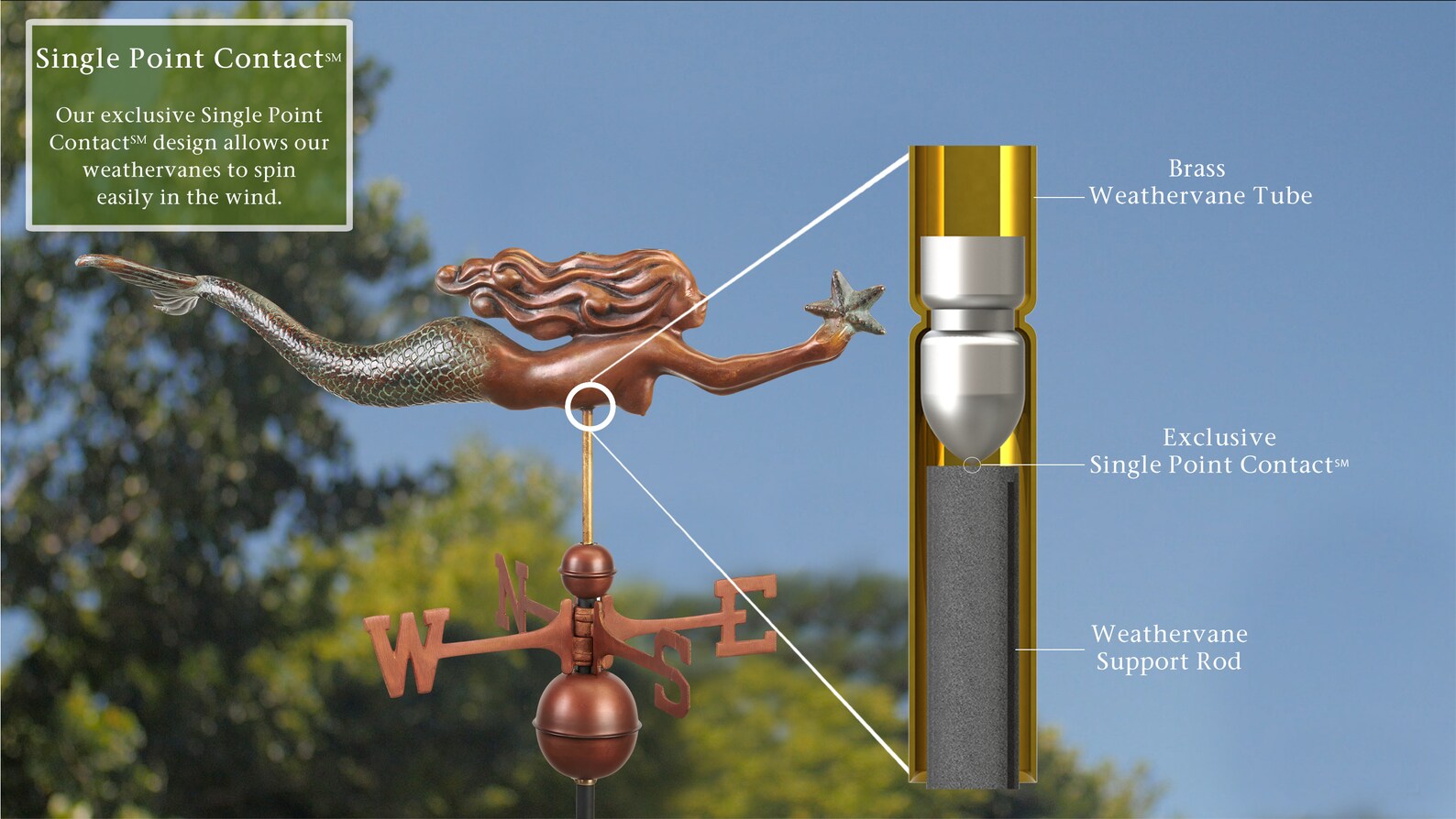 Mermaid With Starfish Weathervane Pure Copper Hand Finished - Etsy