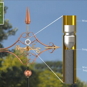 Victorian Arrow Weathervane With Roof Mount - Pure Copper - Etsy